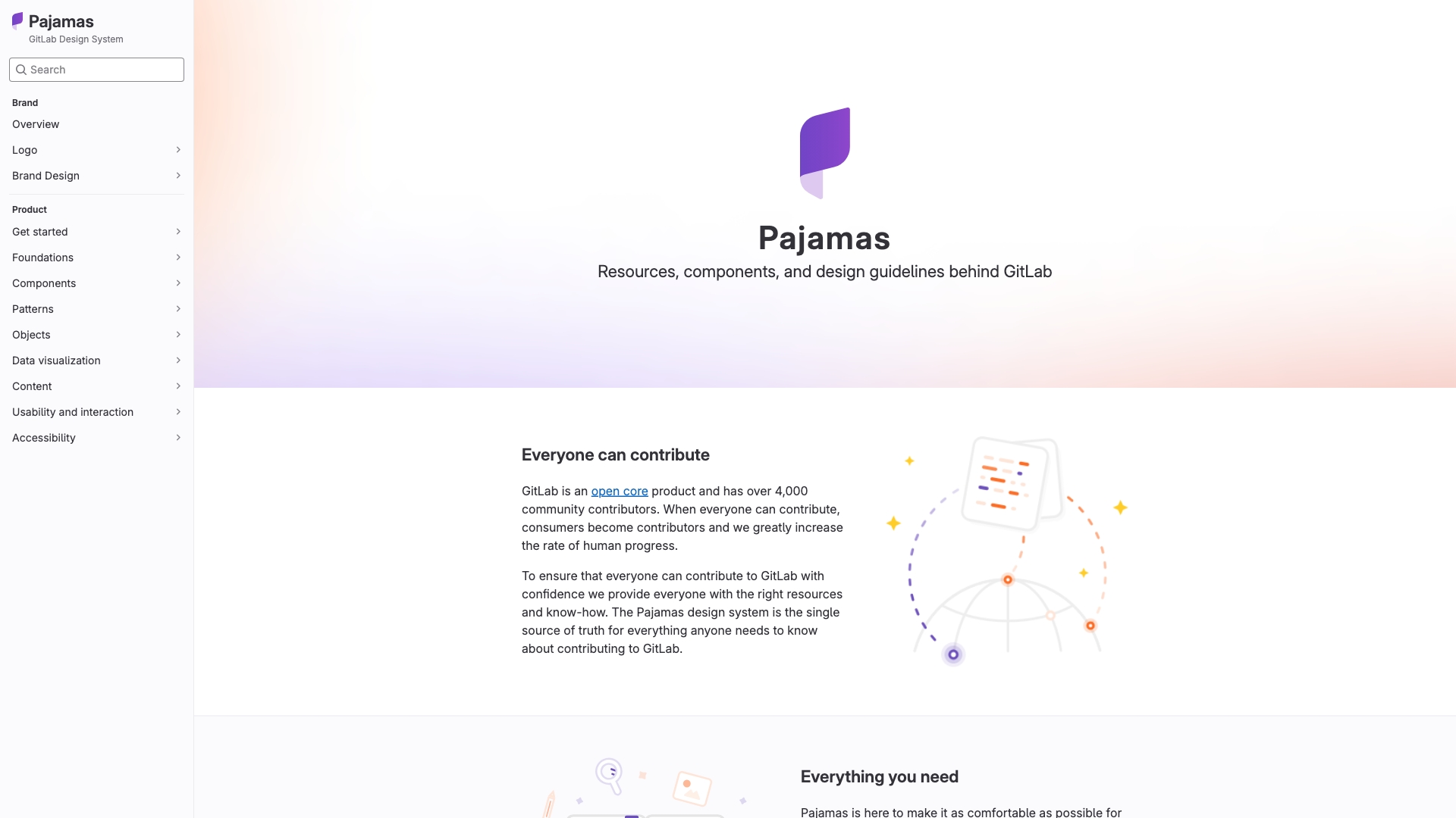 Pajamas - Gitlab Design System | DesignSystemHunt.com Pajamas - Gitlab Design System | DesignSystemHunt.com